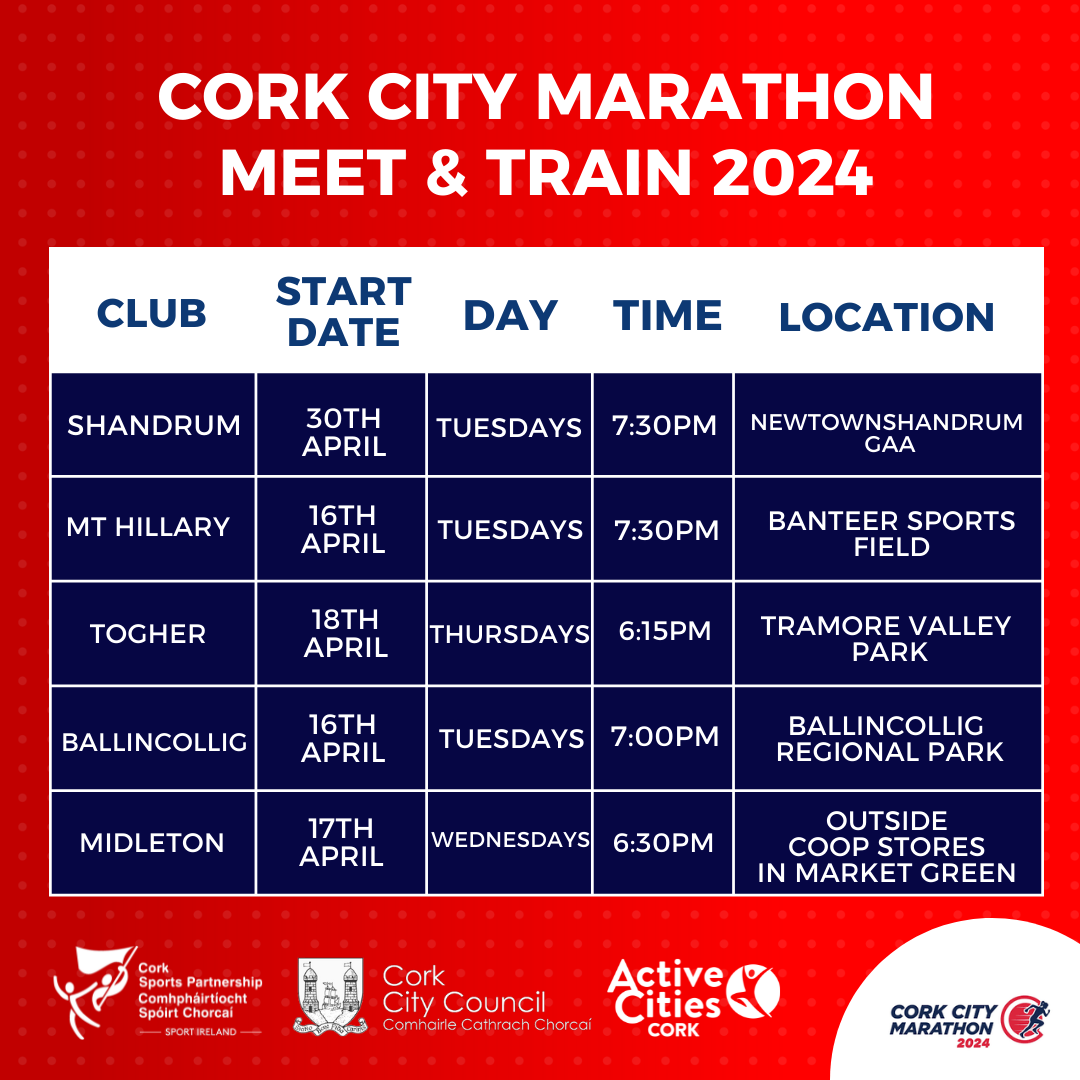 Meet & Train 2024 | 4 Week Social Running Initiative | Cork Sports ...